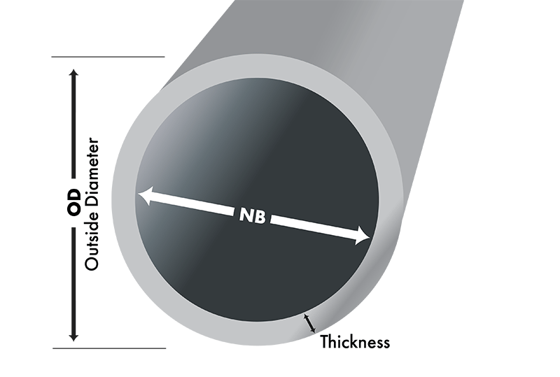 Steel Pipe 25NB XL Black /METRE